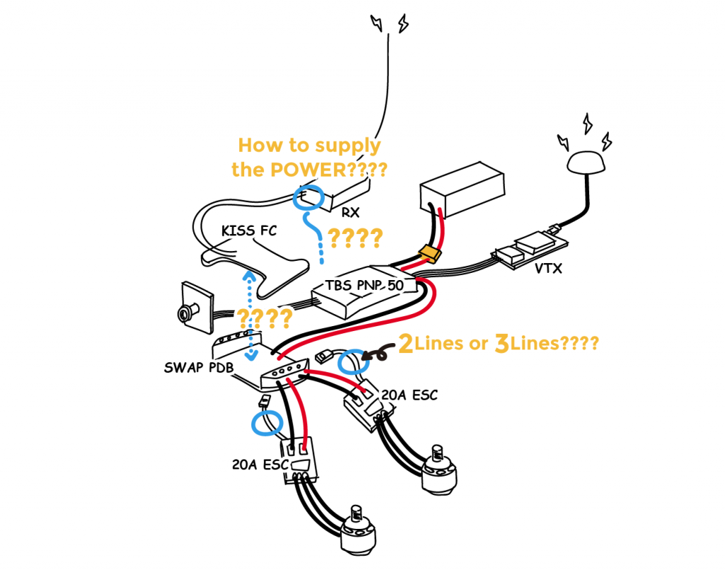 FPV.tokyo – FPVをはじめる手引き／東京